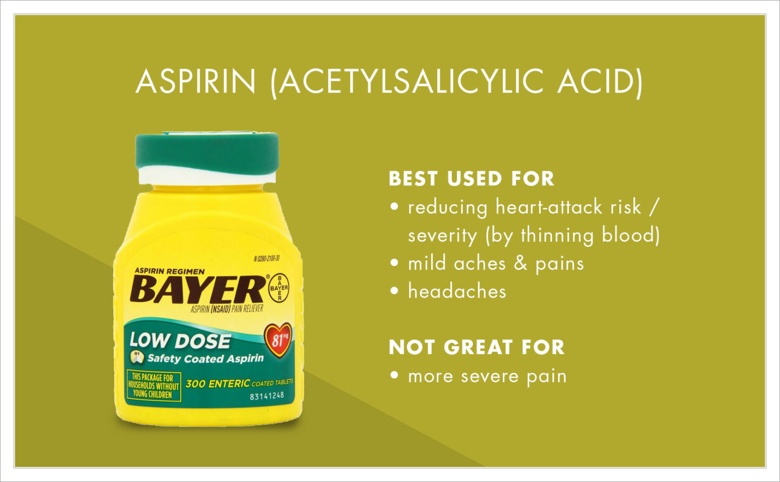 Pain Medications: What’s the difference?