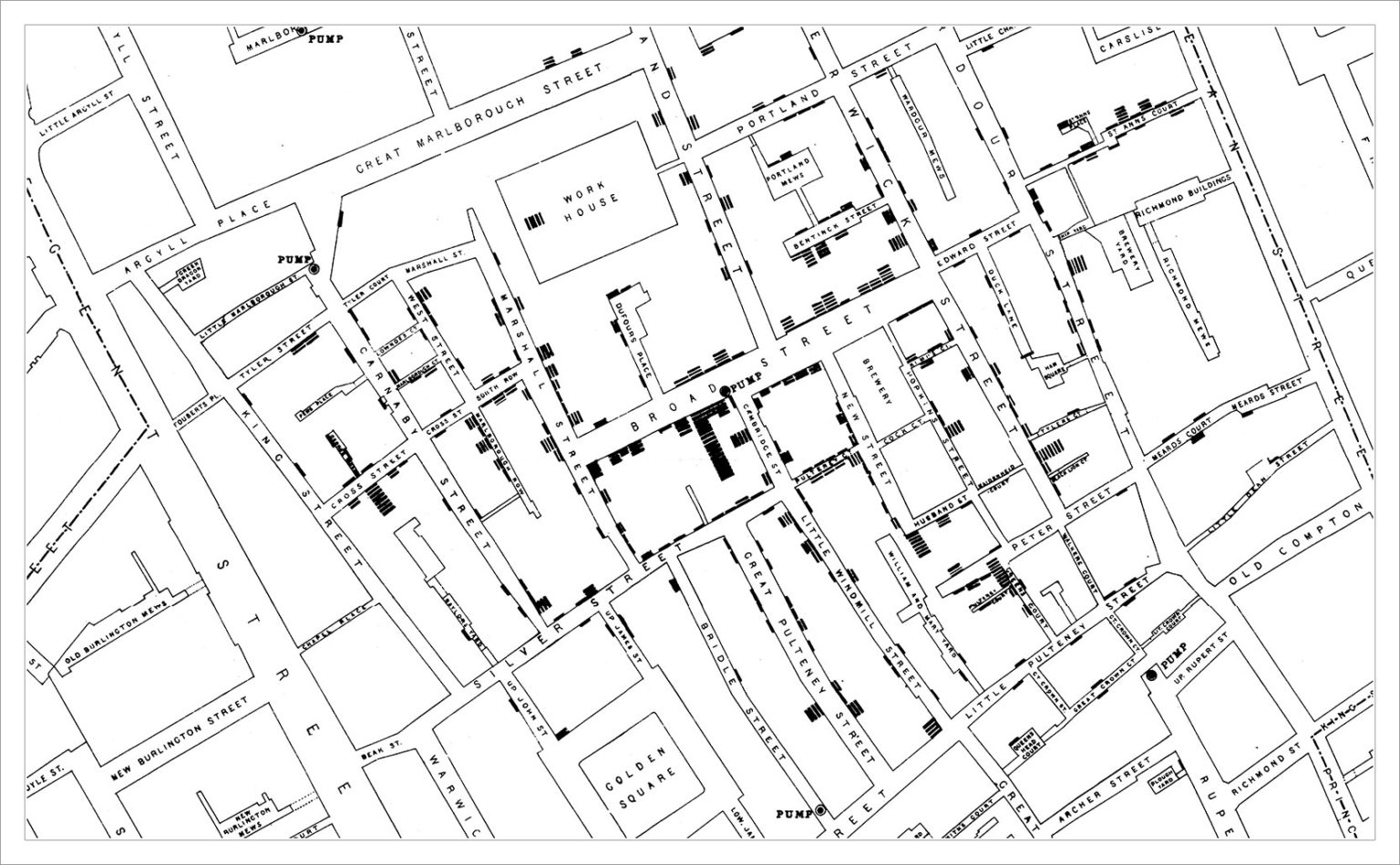 John Snow’s Cholera Map