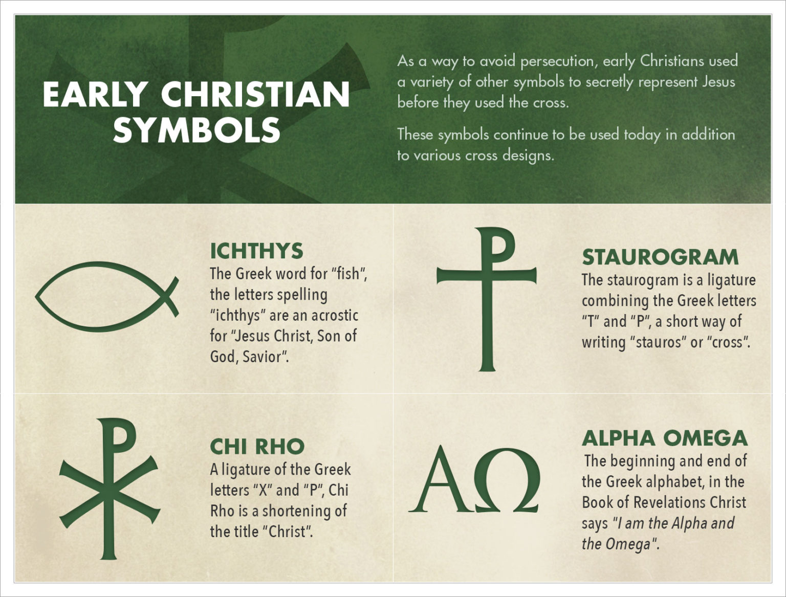 Sign of the Cross